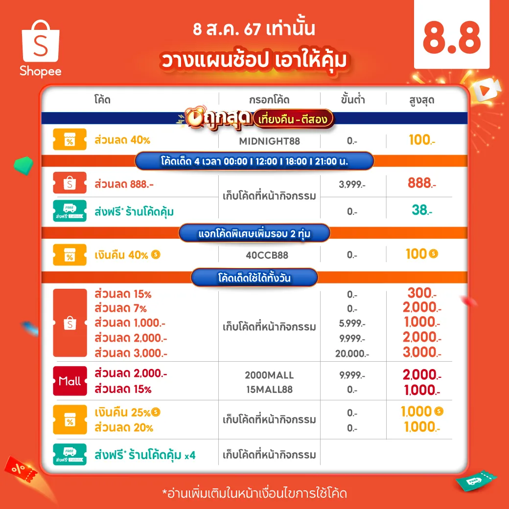 รวมโค้ดส่วนลด โปรโมชัน 8.8 Lazada Shopee 2567 ลดสุดคุ้ม รับเดือนสิงหาคม 2567