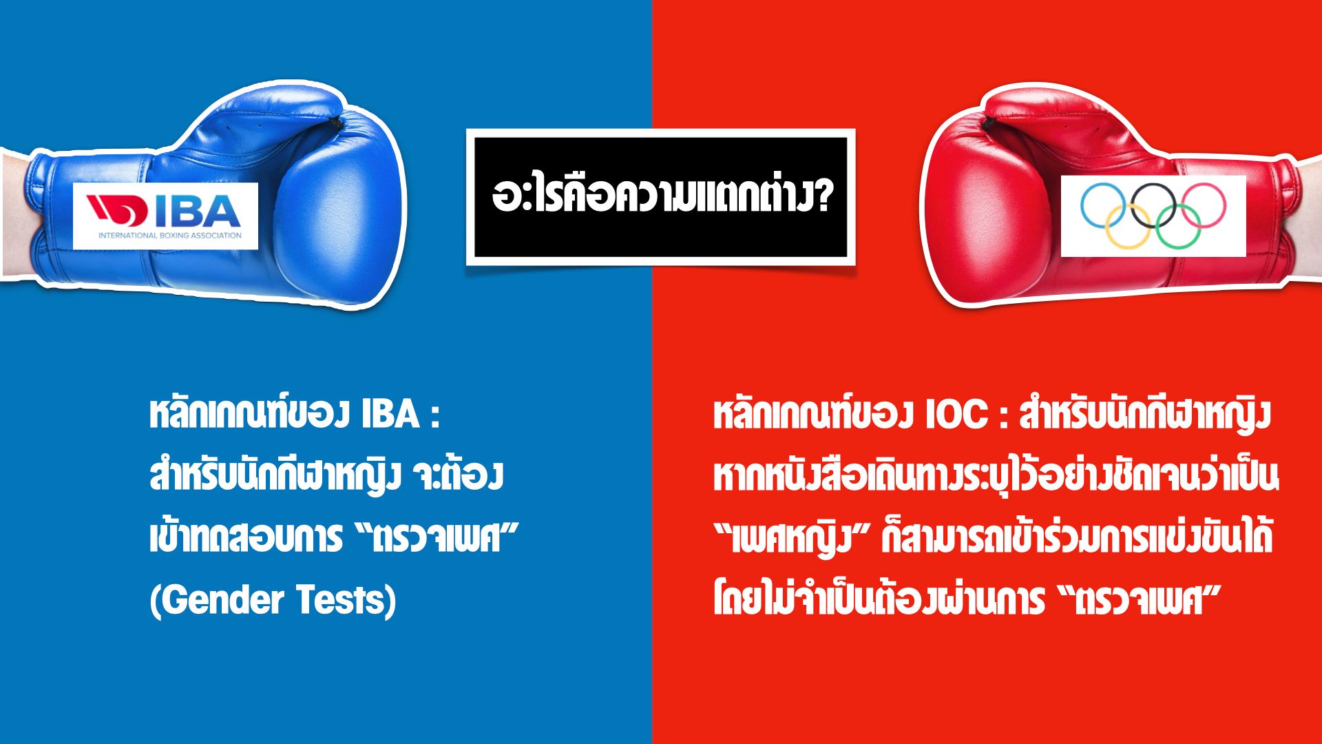 IOC VS IBA ดราม่าที่ทำให้โอลิมปิกมัวหมอง