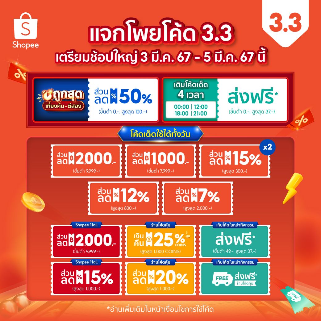 รวมโค้ดส่วนลด 3.3 Shopee Lazada เซลส์ใหญ่จัดหนักรับต้นปี